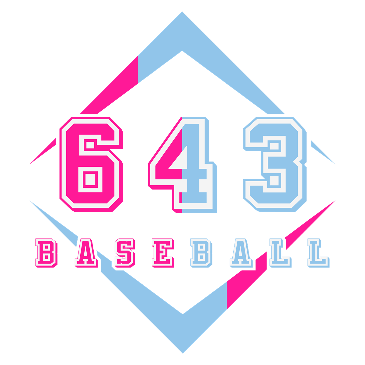 About 6-4-3 – 6-4-3 BASEBALL